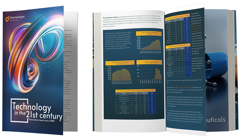 Dennemeyer | Technology in the 21st Century