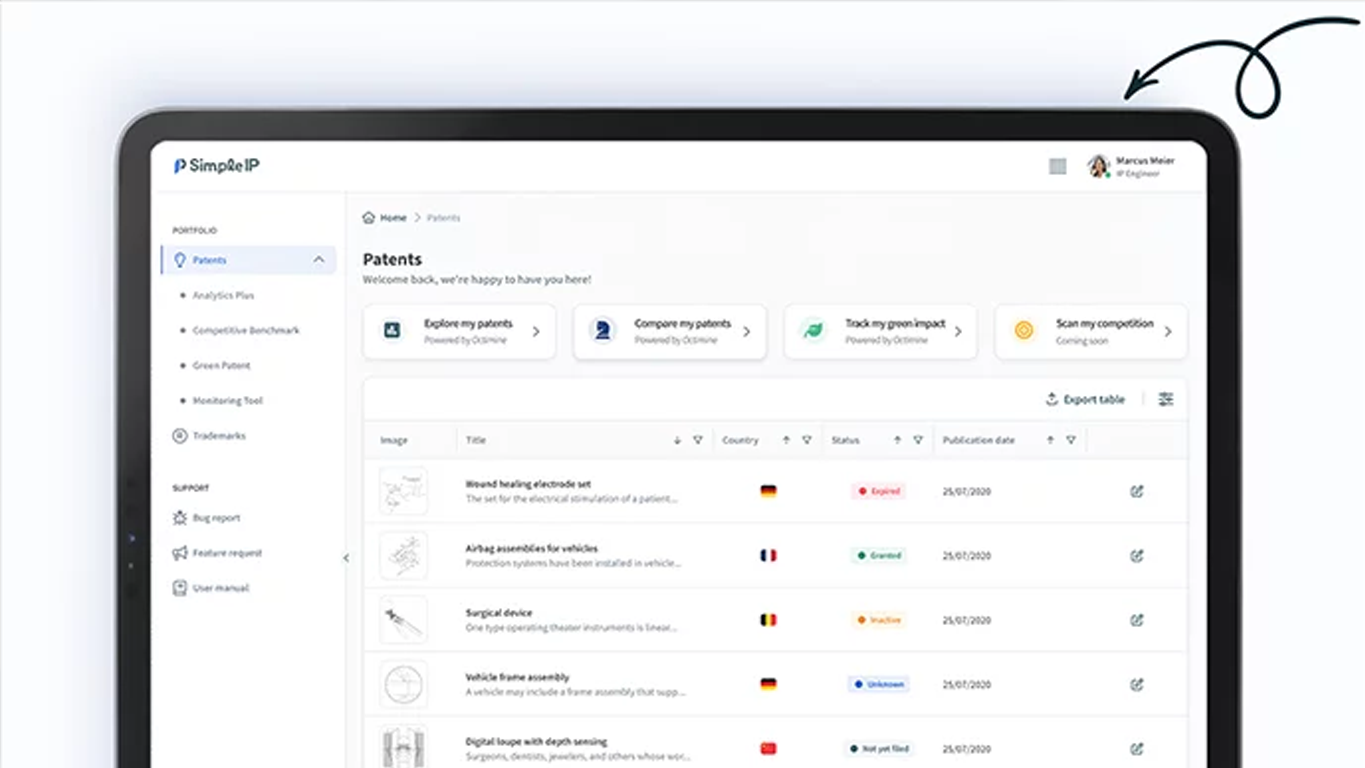 Dennemeyer | IP Growth Toolkit